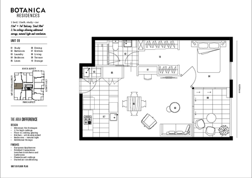 Botanica Residences